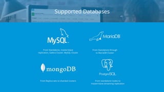 Performance Tuning Cheat Sheet for MongoDB | PPTX
