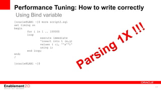 Performance tuning how to write correctly sql statement | PPT