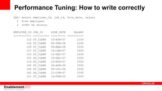 Performance tuning how to write correctly sql statement | PPT
