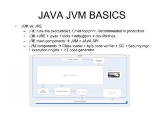 Performance tuning jvm | PPT