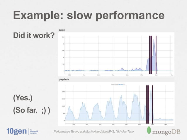 MongoDB performance tuning and monitoring with MMS | PPT