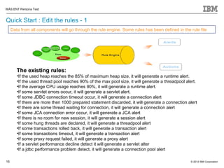 Performance tuningtoolkitintroduction | PPT