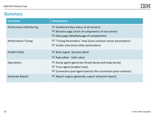 Performance tuningtoolkitintroduction | PPT