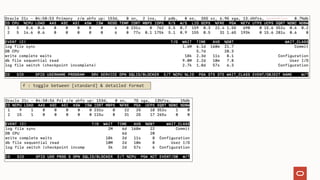 Performance Tuning Using oratop | PDF