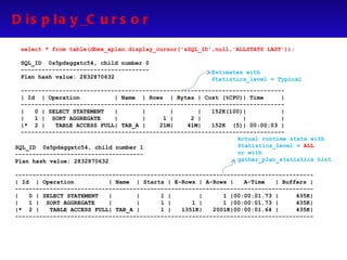 Performance Tuning With Oracle ASH and AWR. Part 1 How And What | PPT