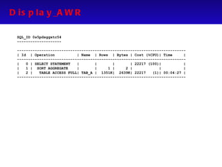 Performance Tuning With Oracle ASH and AWR. Part 1 How And What | PPT
