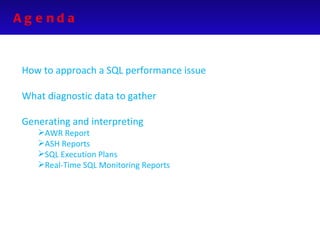 Performance Tuning With Oracle ASH and AWR. Part 1 How And What | PPT