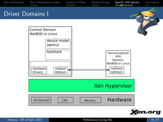 Performance Tuning Xen | PDF | Operating Systems | Computer Software and Applications