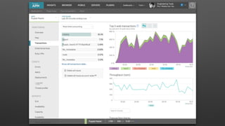 Performance Tuning Your Puppet Infrastructure - PuppetConf 2014 | PPT