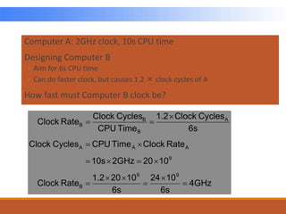 performance uploading.pptx