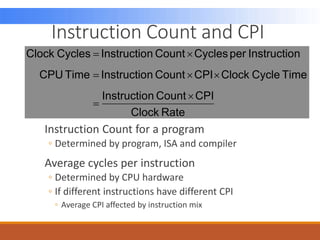 performance uploading.pptx