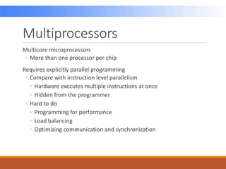 performance uploading.pptx