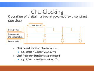 performance uploading.pptx