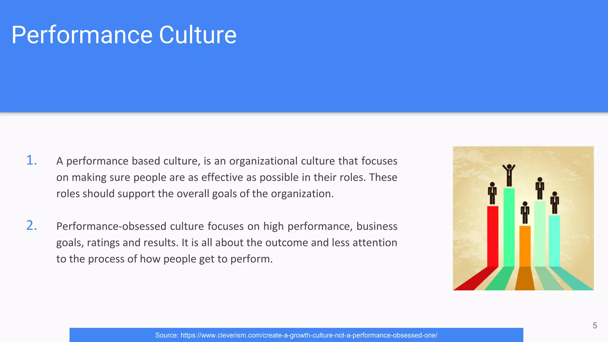 Performance vs Growth Culture | PDF