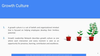 Performance vs Growth Culture | PDF
