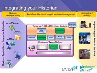 Manufacturing Performance | PDF