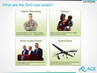 Hypori Performance Webinar | PPT