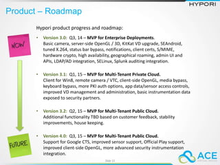 Hypori Performance Webinar | PPT