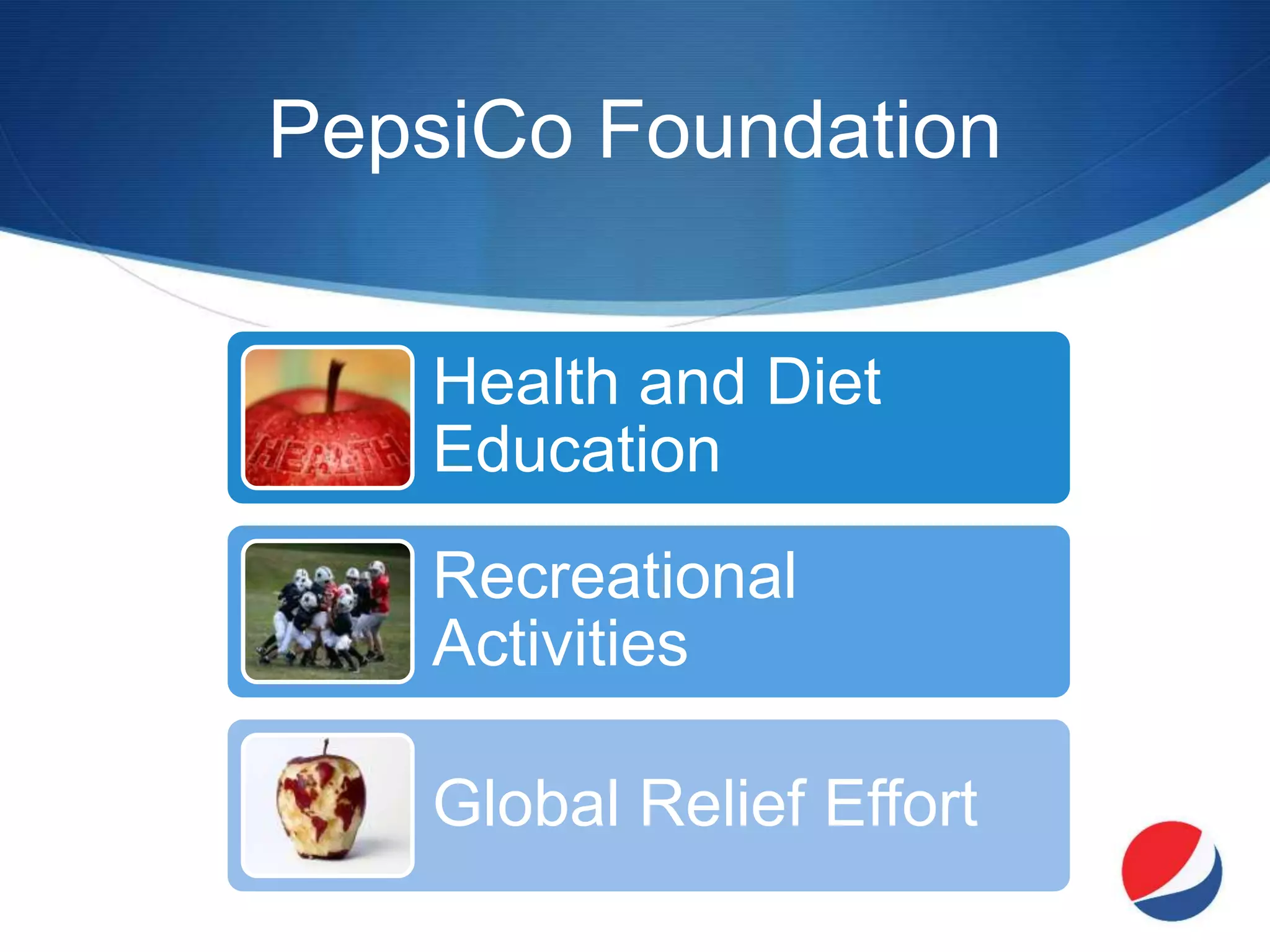 Performance With Purpose[1][1][1] | PPT