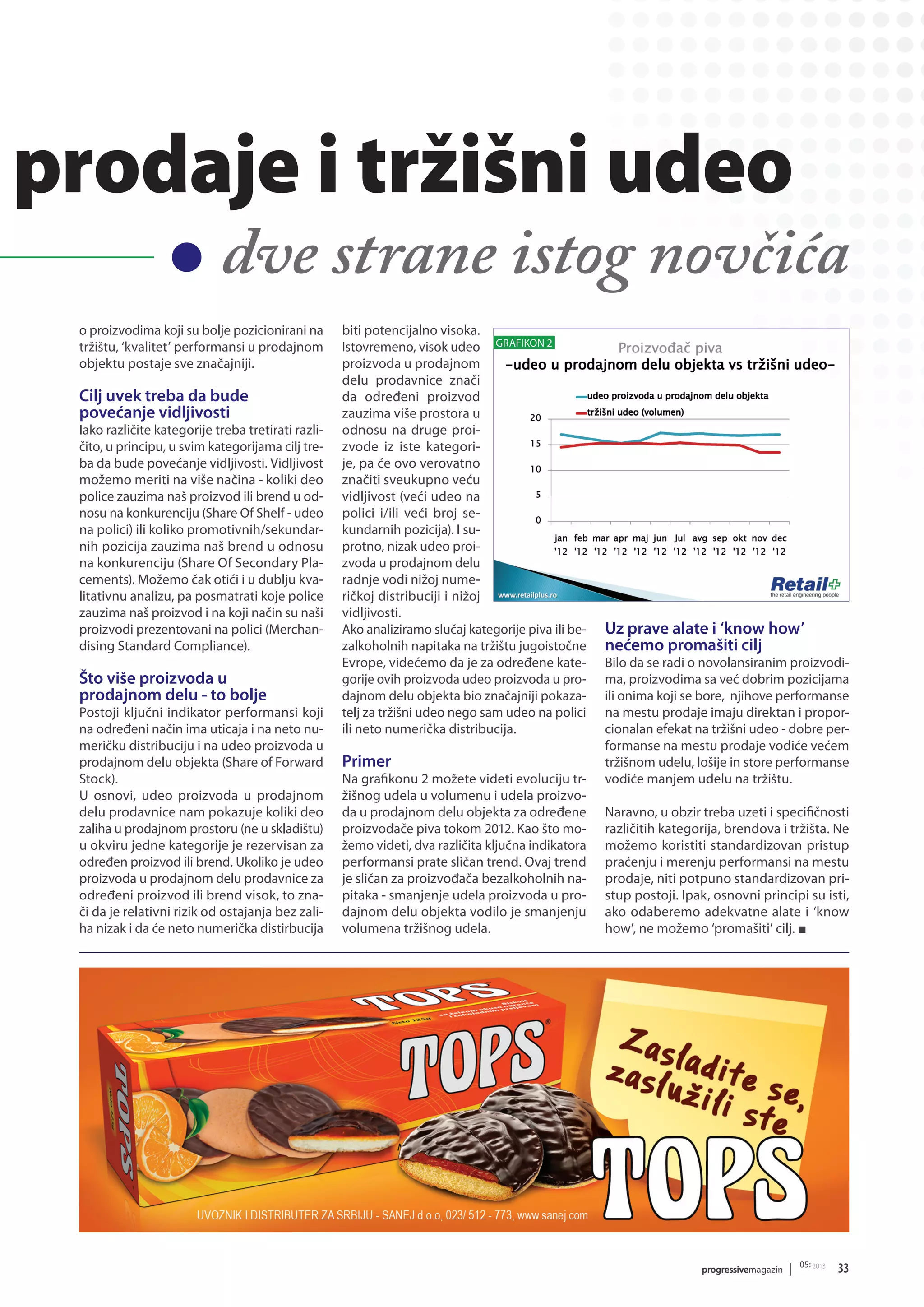 Performanse na mestu prodaje i trzisni udeo | PDF