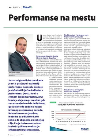 Performanse na mestu prodaje i trzisni udeo | PDF