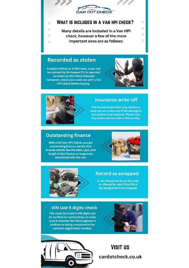 Perform a Van HPI Check.pdf