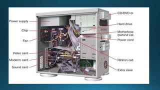 PERFORM COMPUTER OPERATIONS –.pptx