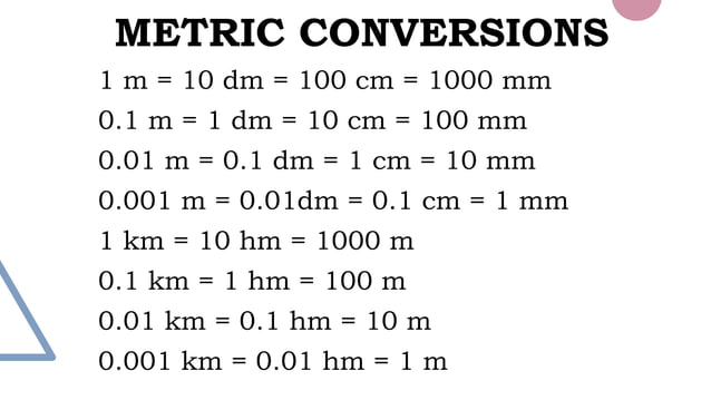 PERFORM ESTIMATION AND BASIC CALCULATION-week5.pptx