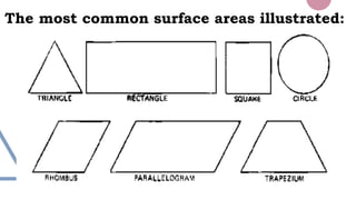 PERFORM ESTIMATION AND BASIC CALCULATION-week5.pptx