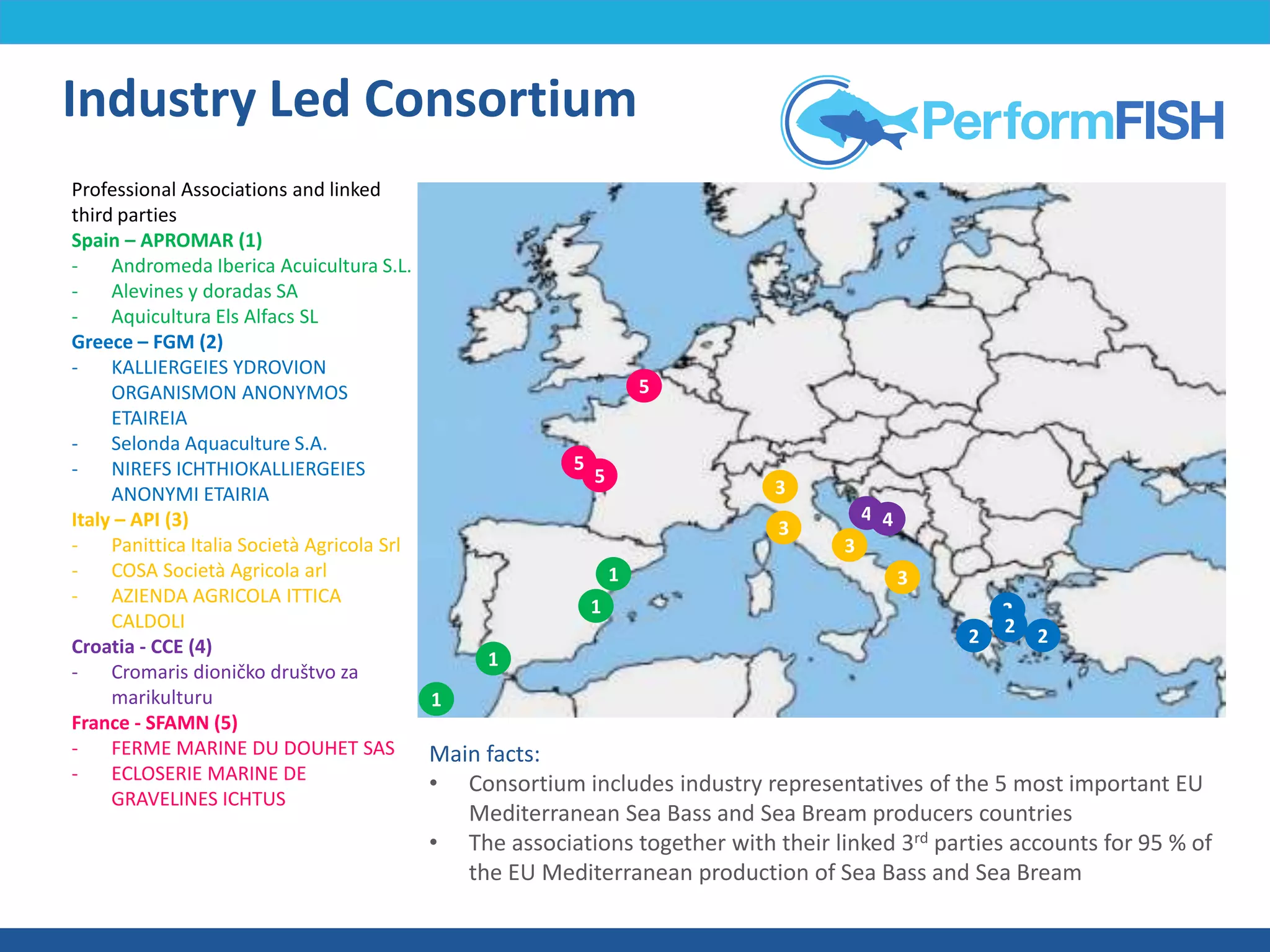 Perform fish presentation_october17_final | PPTX | Agriculture | Industries