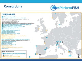 Perform fish presentation_october17_final | PPTX | Agriculture | Industries