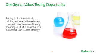 Performics OneSearch (Paid & Organic) Deck | PPTX