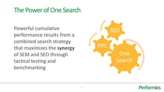 Performics OneSearch (Paid & Organic) Deck | PPTX