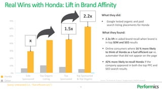 Performics OneSearch (Paid & Organic) Deck | PPTX