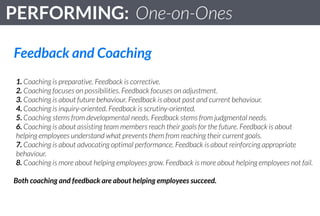 Team Standards - Performing : One to Ones | PDF | Career Advice | Careers