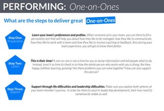 Team Standards - Performing : One to Ones | PDF | Career Advice | Careers