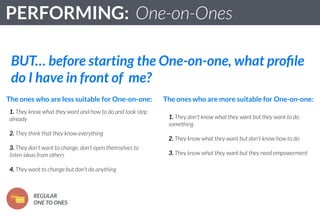 Team Standards - Performing : One to Ones | PDF | Career Advice | Careers
