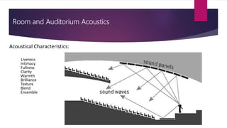 Performing art centre acoustics and anthropos sciences | PPTX