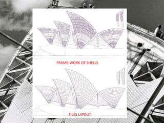 Performing art centre - SYDNEY OPERA HOUSE | PPTX