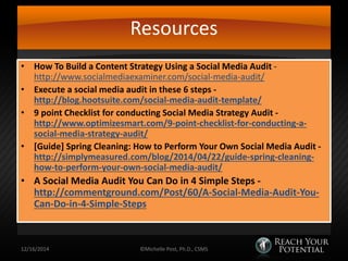 Performing a social media audit | PDF