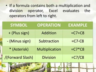 Performing basic computation (Microsoft Excel) | PPT
