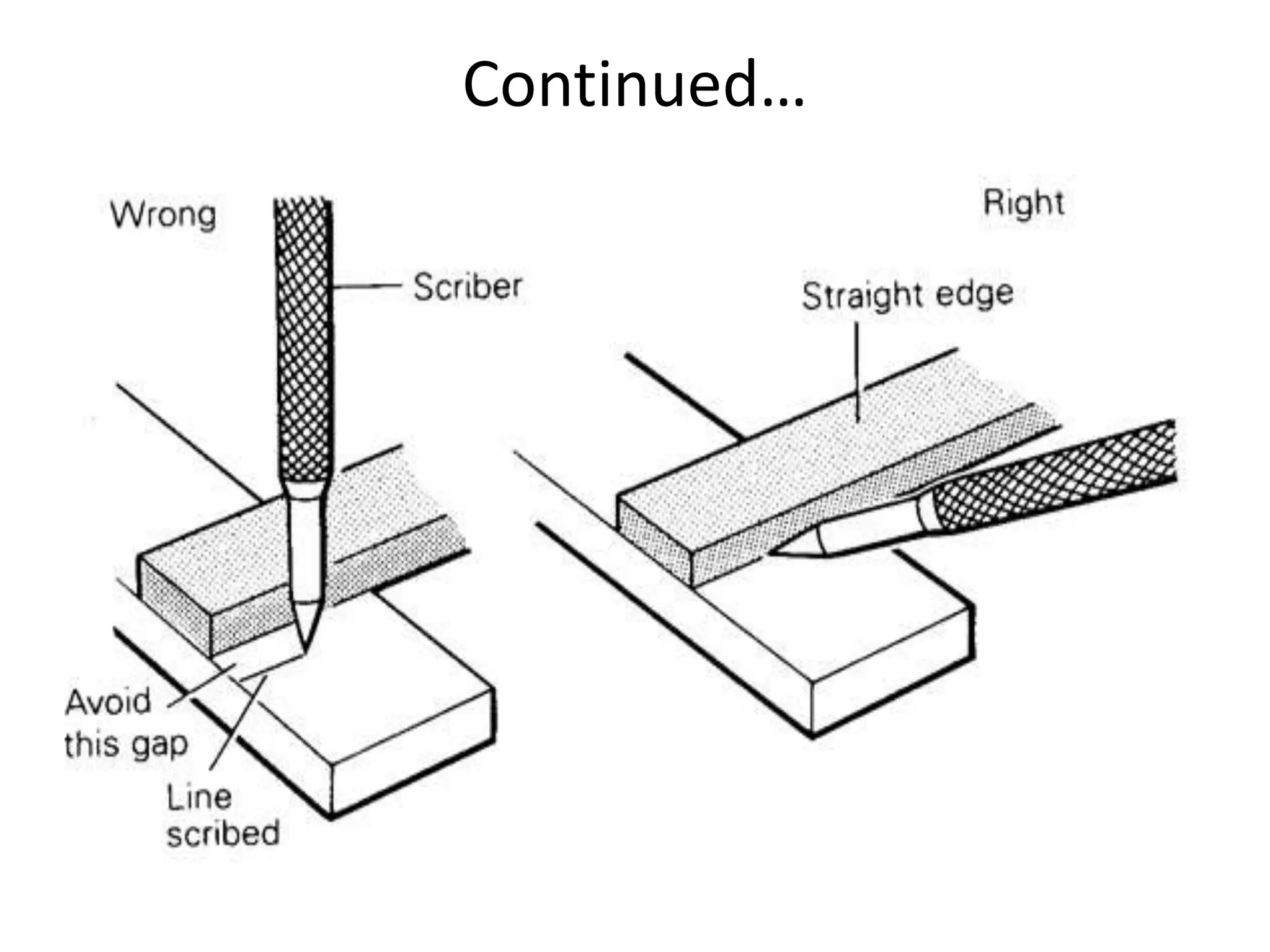 Performing bench work ppt | PPTX