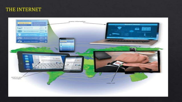 Performing computer operation PCO.pptx