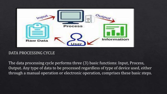 Performing computer operation PCO.pptx
