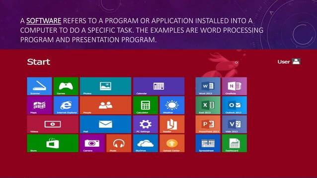 Performing Computer Operations.pptx | Computing | Technology & Computing