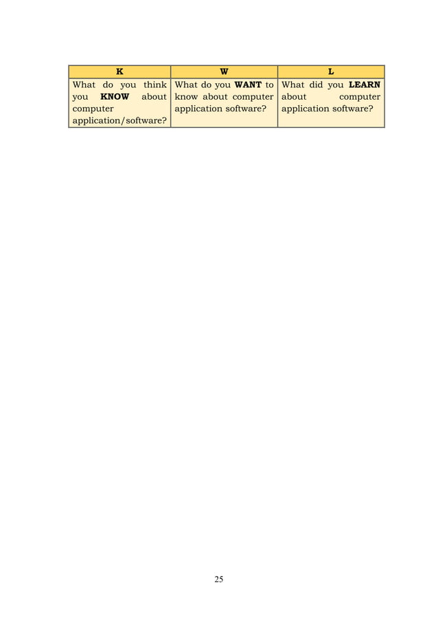 Performing Computer Operations.pdf