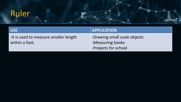 PERFORMING MENSURATION AND CALCULATION ppt.pptx