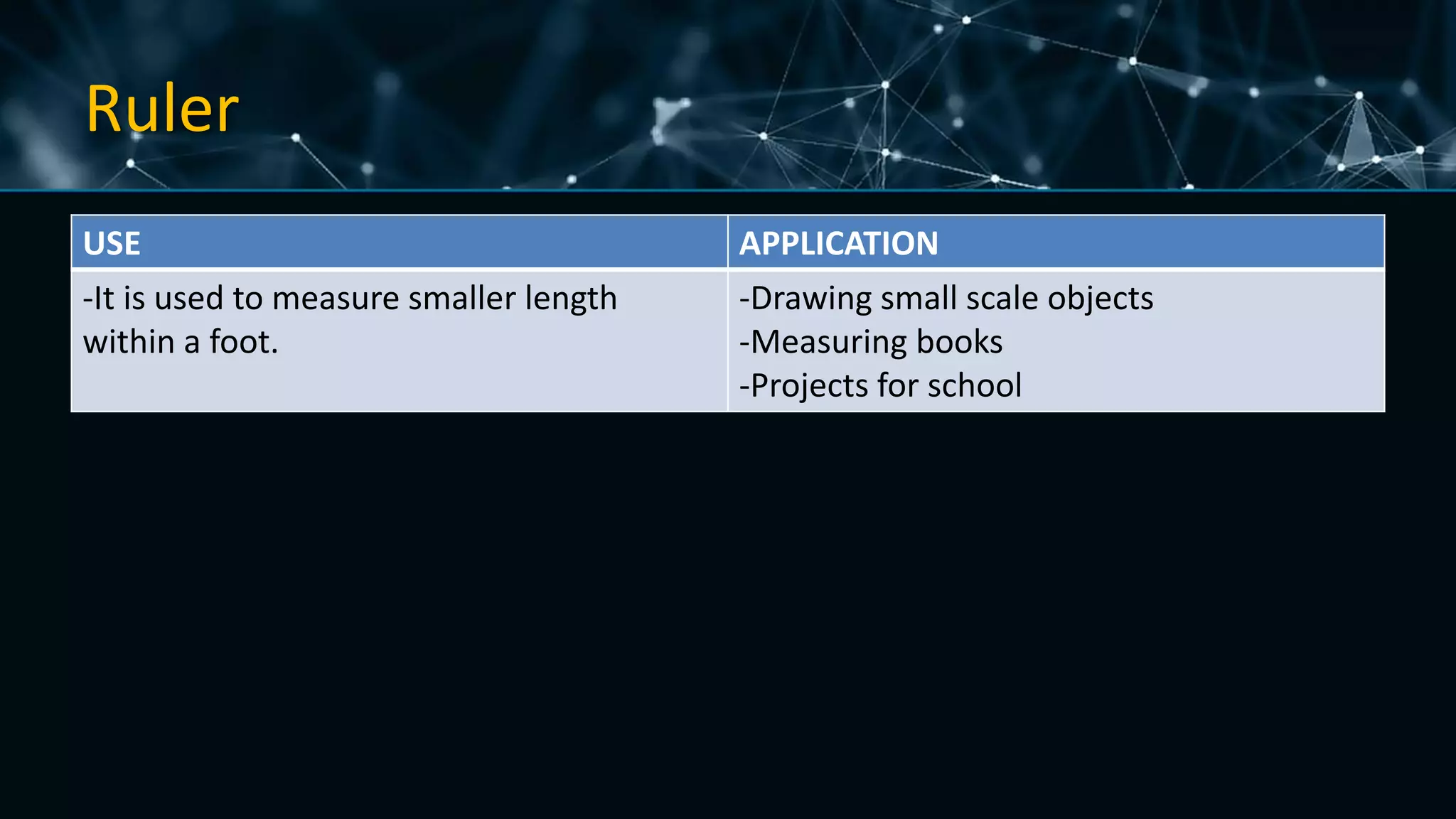 PERFORMING MENSURATION AND CALCULATION ppt.pptx