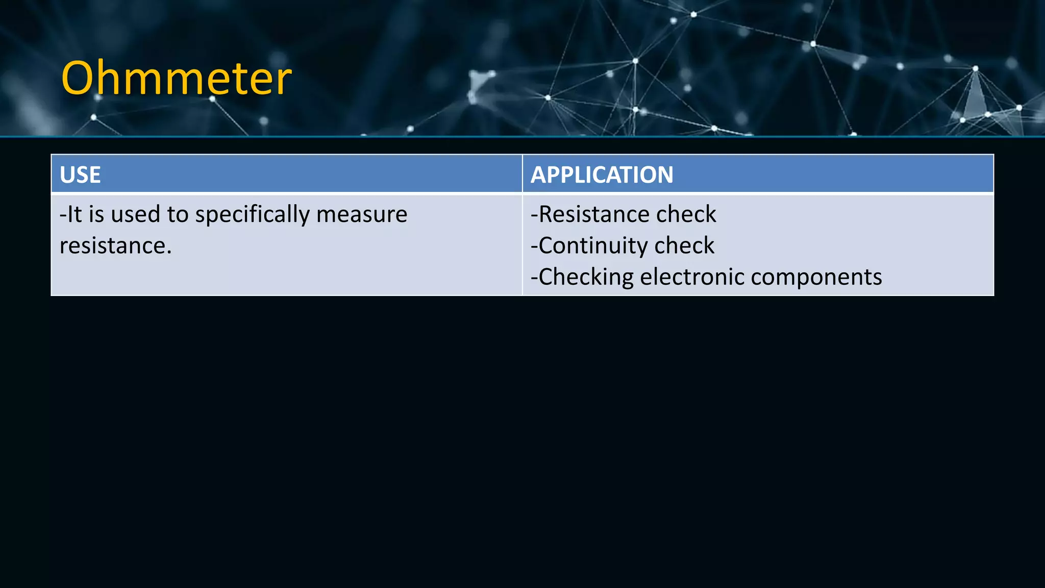 PERFORMING MENSURATION AND CALCULATION ppt.pptx