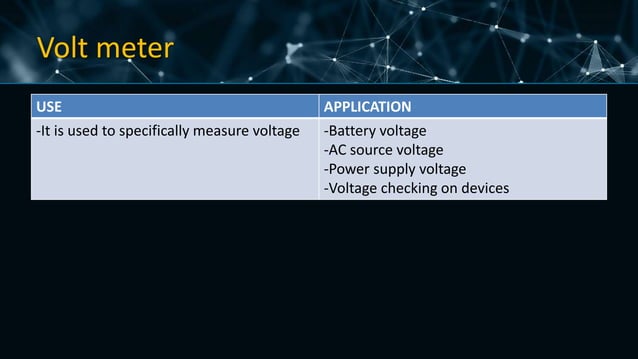 PERFORMING MENSURATION AND CALCULATION ppt.pptx